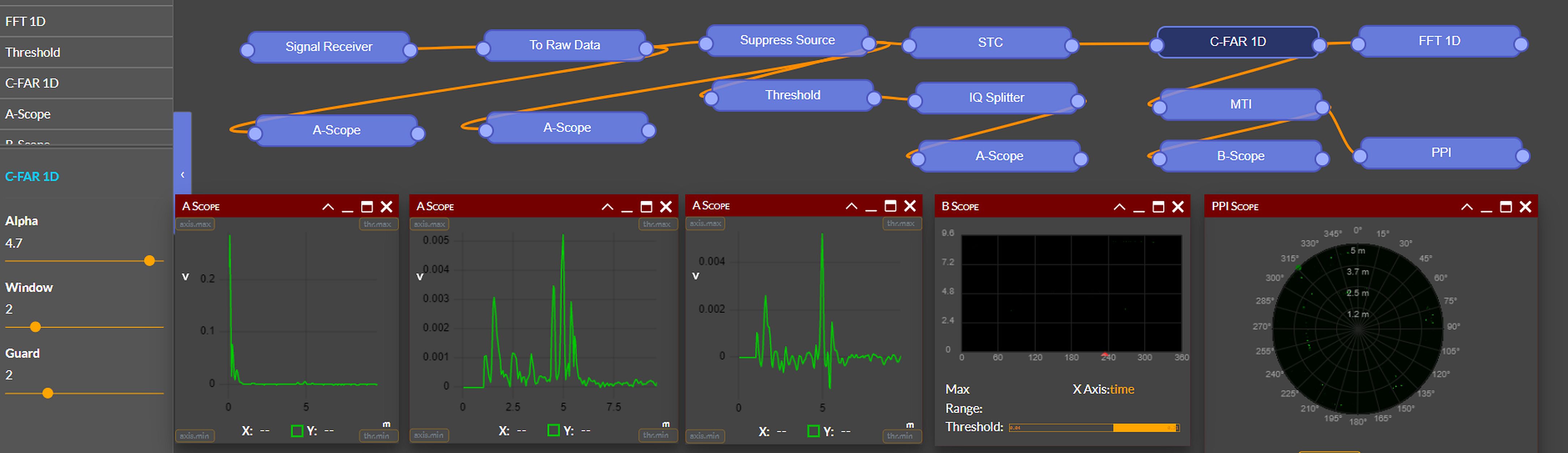 FreeScopes Basic I - Description | SkyRadar