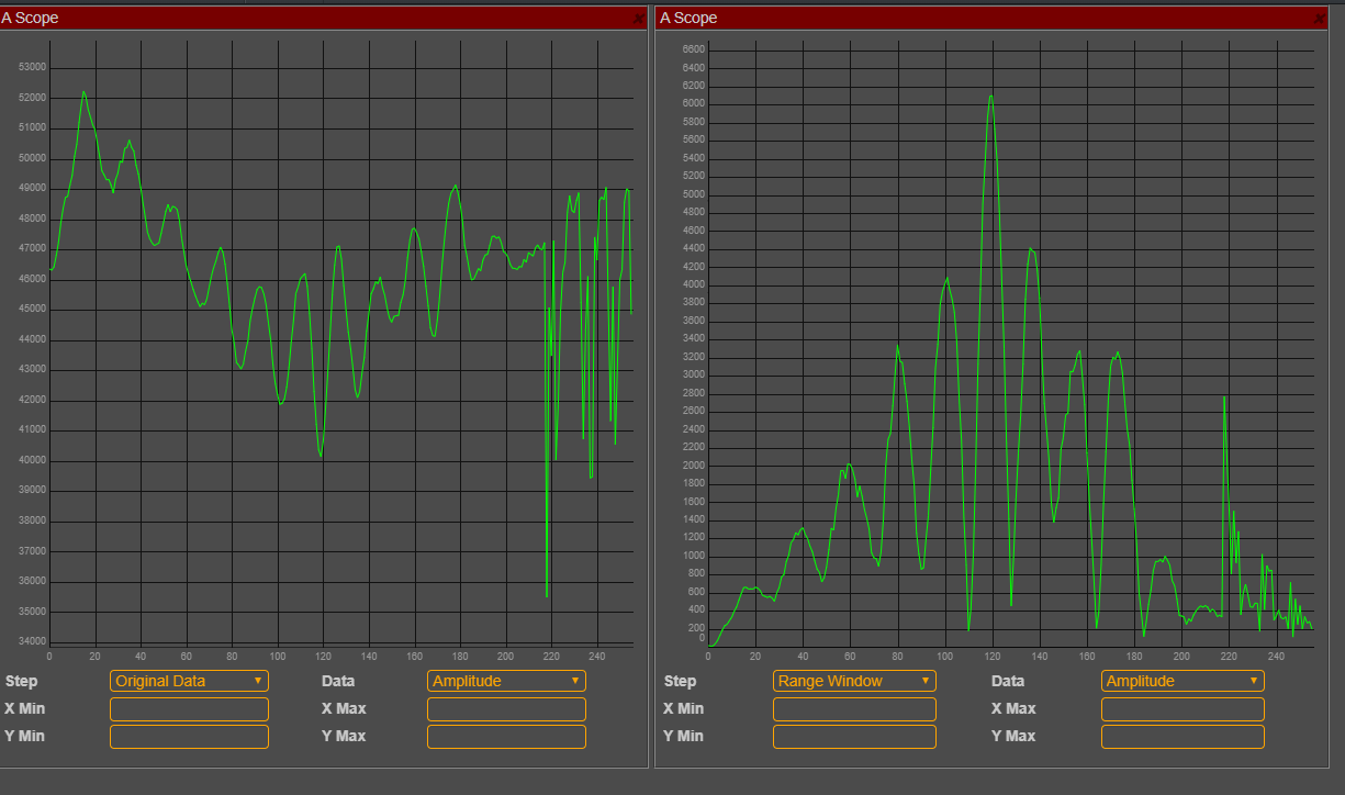 24 GHz FMCW Radar - Training Exercise Manual