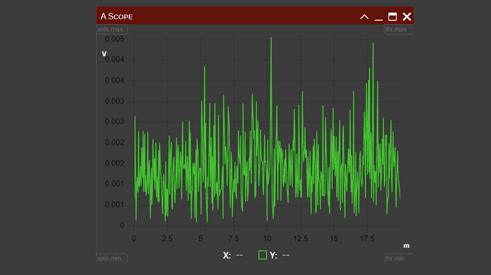 Exploring the Basics: Radar Noise and Its Suppression in SkySim