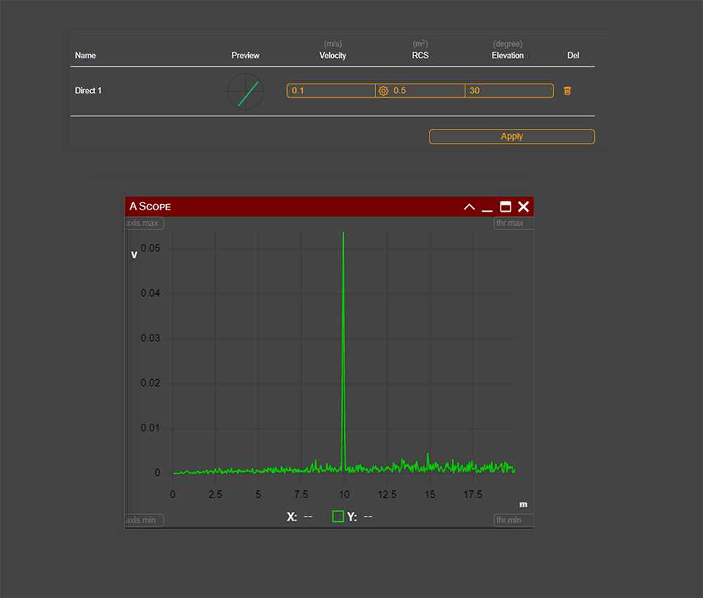Mastering Radar Cross Section (RCS): Real-World Applications with SkySim