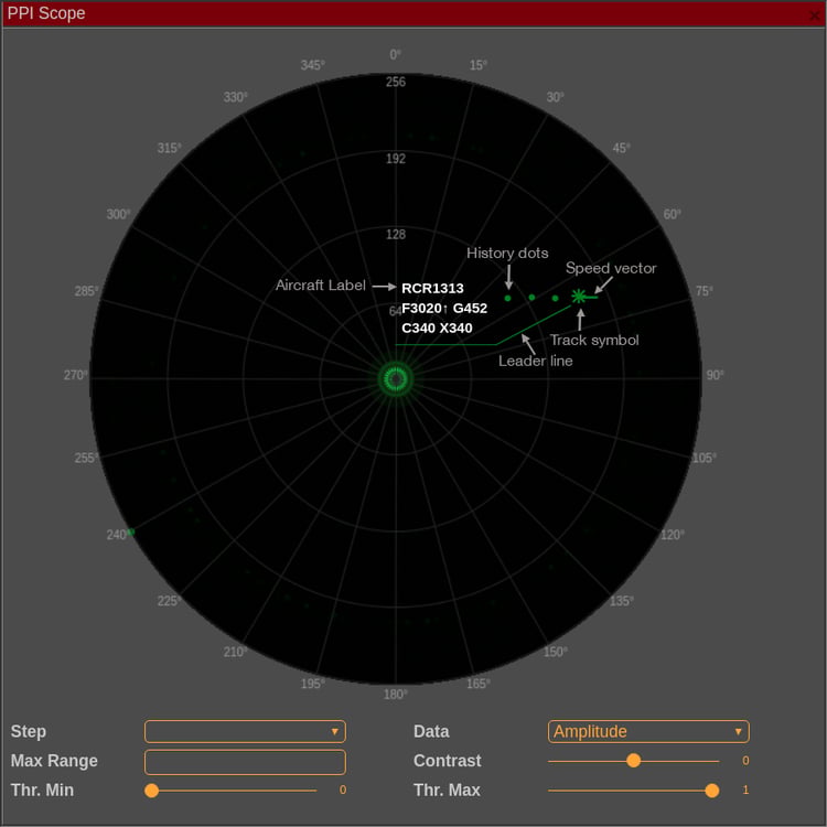 FreeScopes Version 7 is available now! With Modular Radar Block ...
