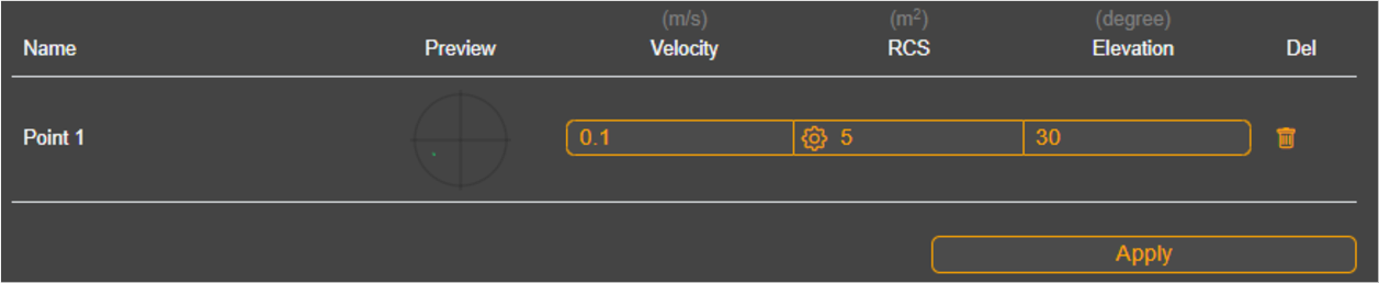 Pulse Repetition Frequency (PRF) and Range Resolution: Optimizing Radar ...