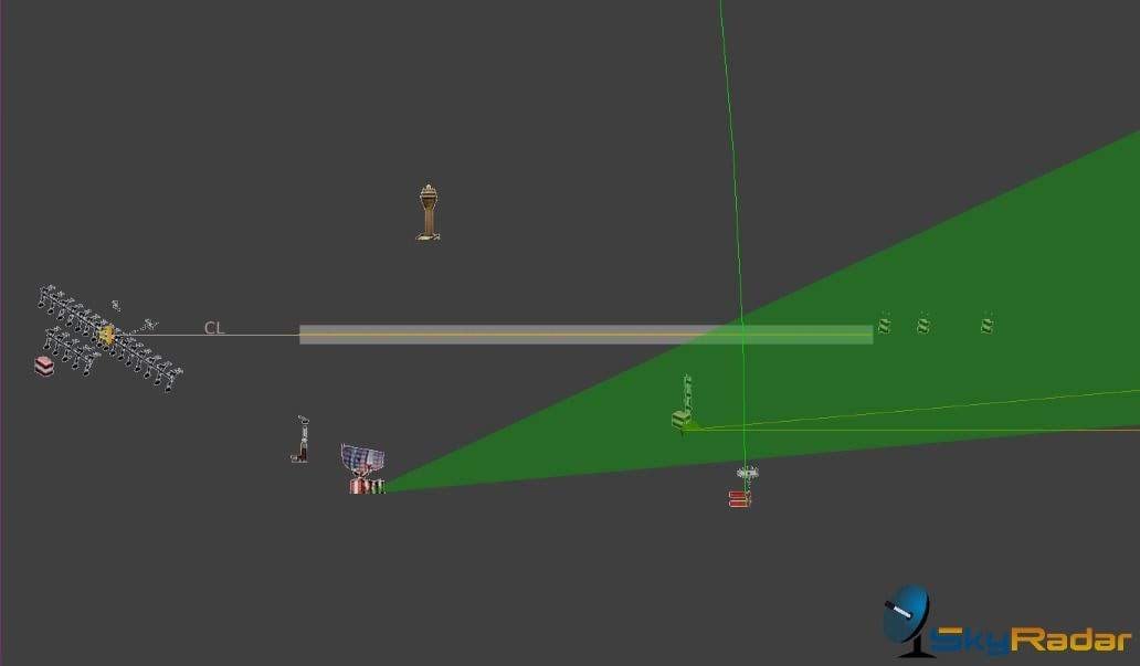 The New NavAids Simulator - The Practitioners' Tool for ATSEP and ATCO