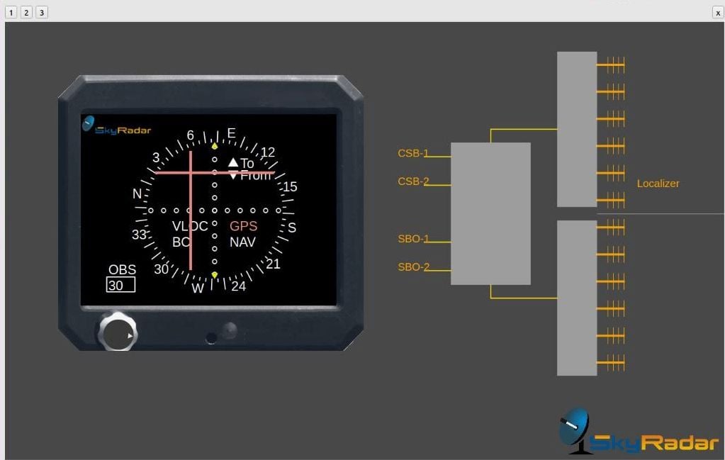 The New NavAids Simulator - The Practitioners' Tool for ATSEP and ATCO