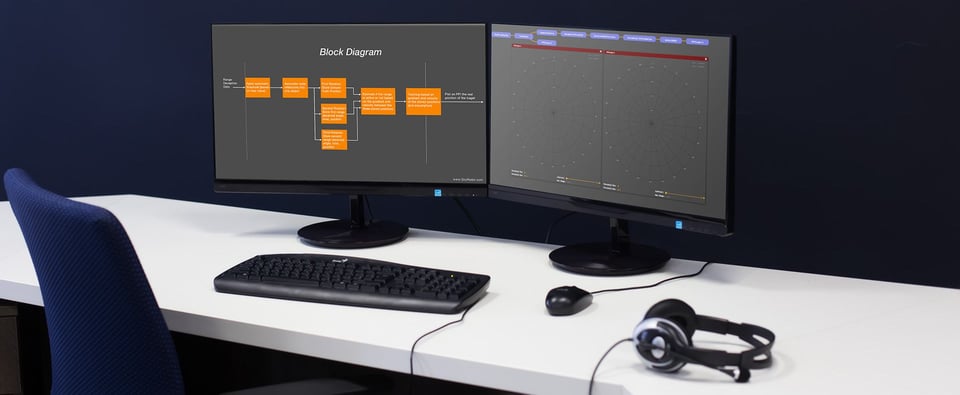 What Can SkyRadar Do For Air Force Academies and Air Force Training ...