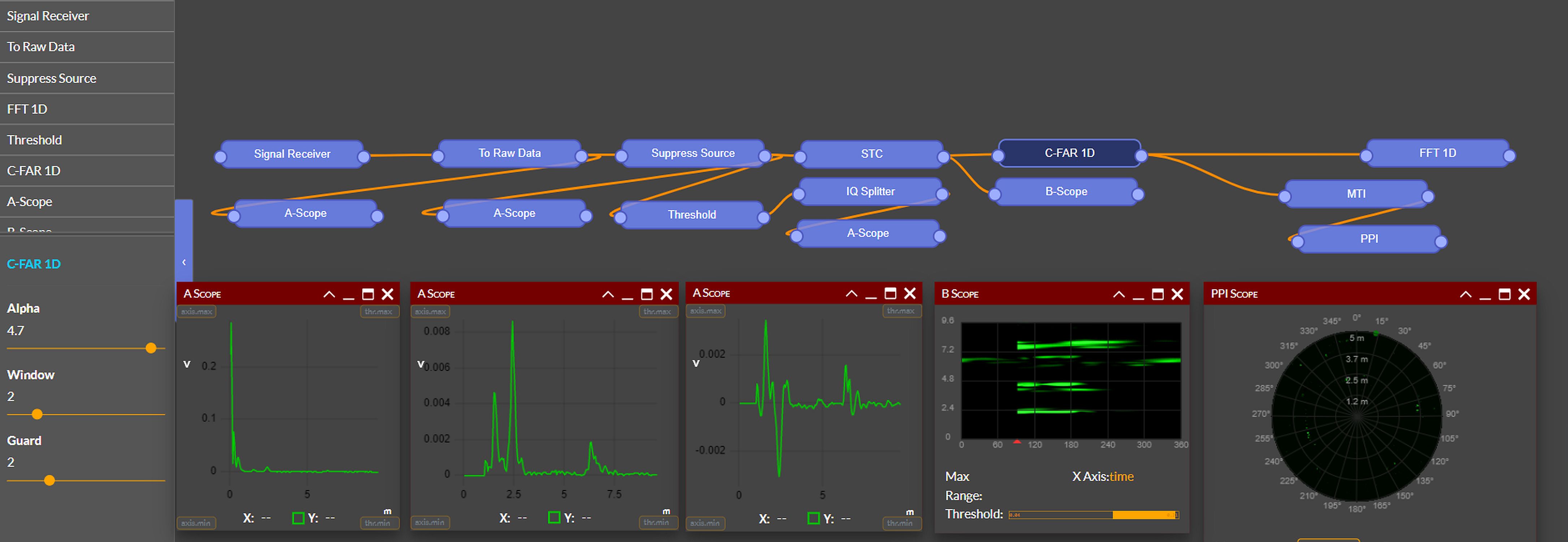 Radar Training for ATC - A Reference Configuration