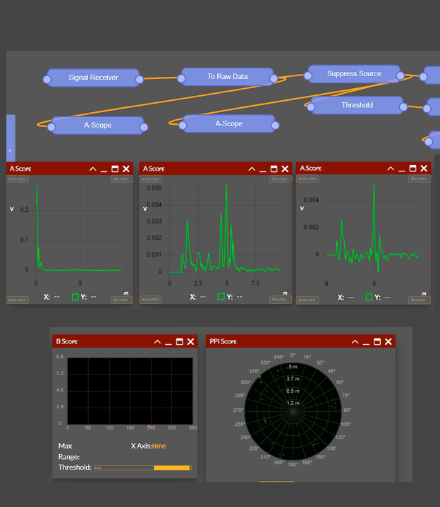 Digital Signal Processing