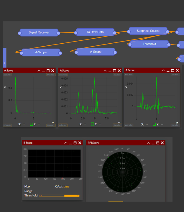 Overview Page for SkyRadar's Modular Radar Training System