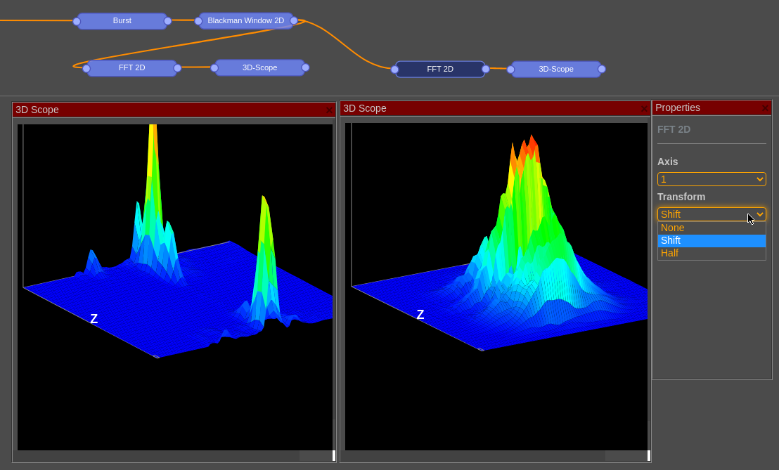 FreeScopes 7 - Module Basic II