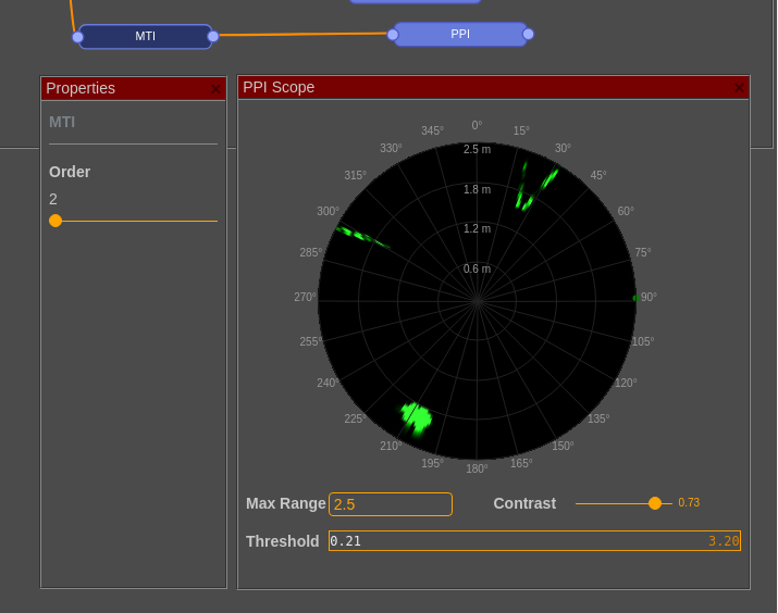 FreeScopes 7 - Module Basic I