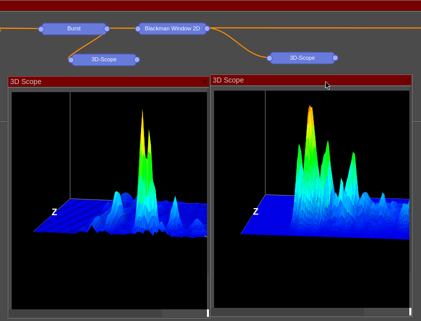 FreeScopes 7 - Module Basic II
