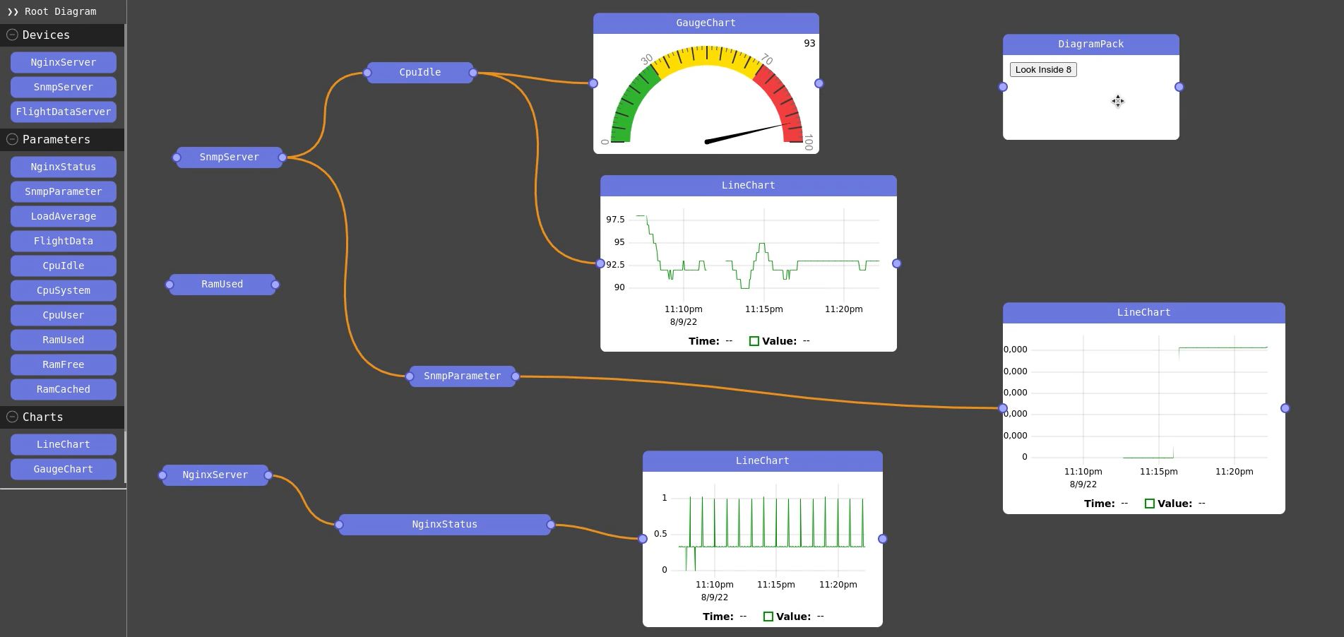 Overview Page for SkyRadar's Modular Radar Training System