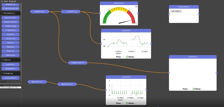 SkySMC - System Monitoring and Control - Overview | SkyRadar