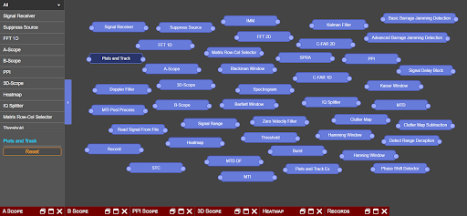 SkySim: A Comprehensive Radar Simulation Tool for Civil Applications