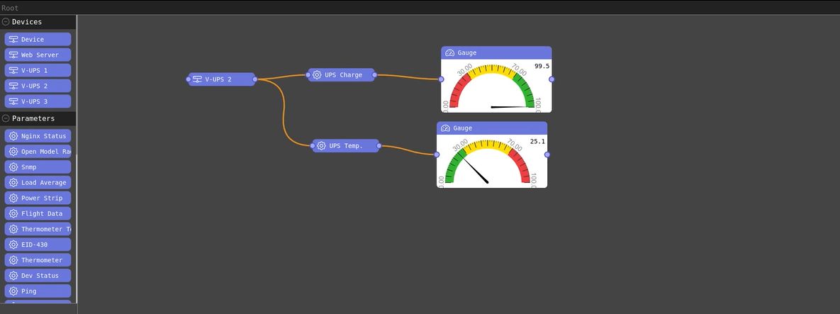 ATSEP Use Cases: Impact of Power Source Issues due to UPS Related Errors in ATC
