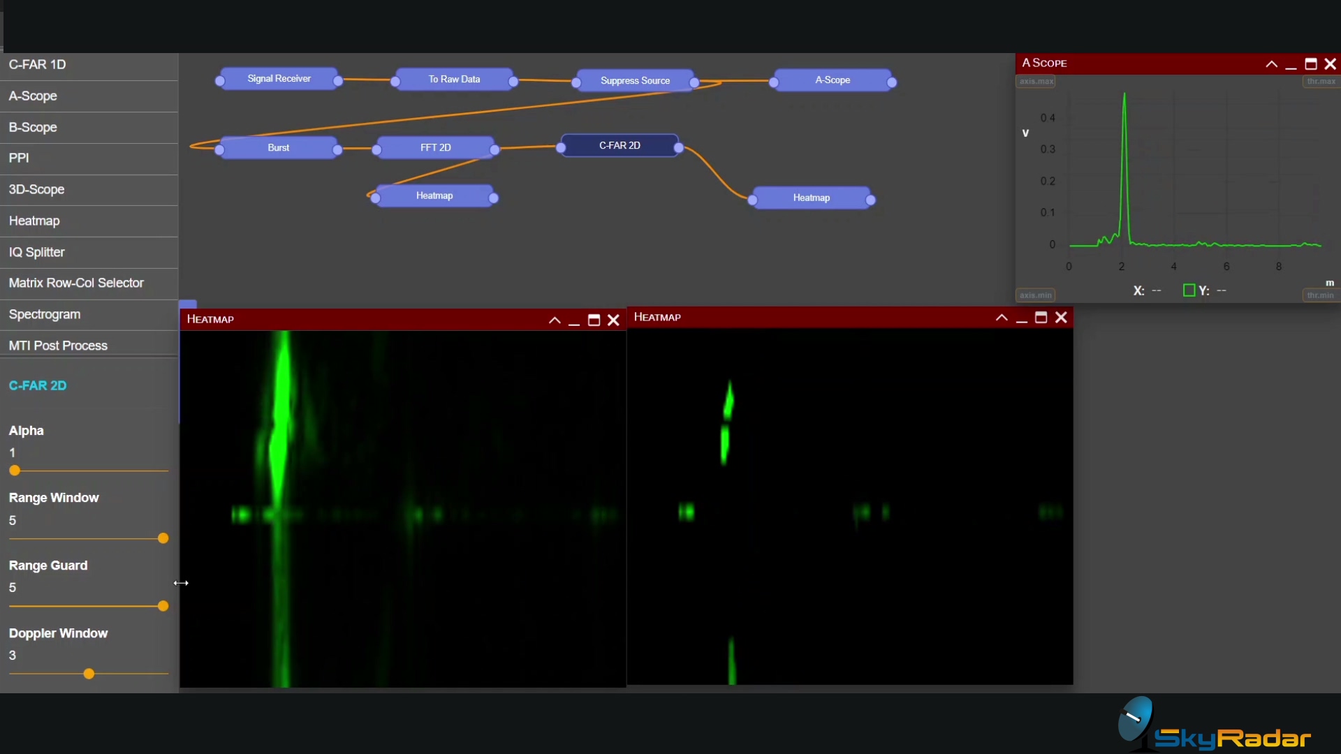 ATSEP Surveillance Qualification Training: Meeting ICAO Doc 10057 ...