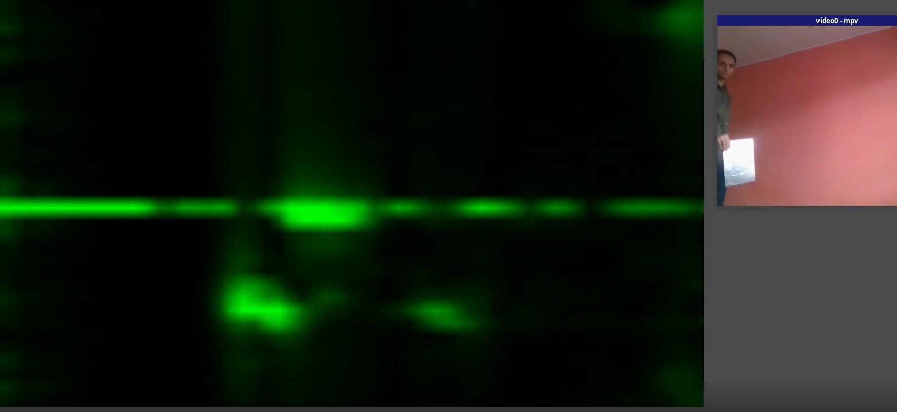 Heatmap of Range and Doppler Made Visible with Fast Fourier Transform ...