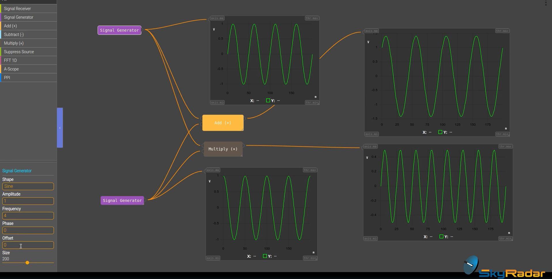 Enhancing Education in Aviation, Communication, Radar and Antenna ...