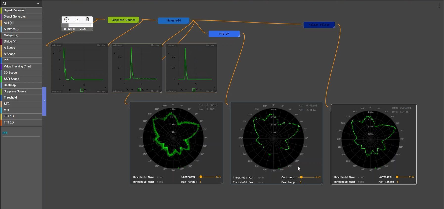 Signal Cleaning and Target Tracking in FreeScopes – A Walk-Through