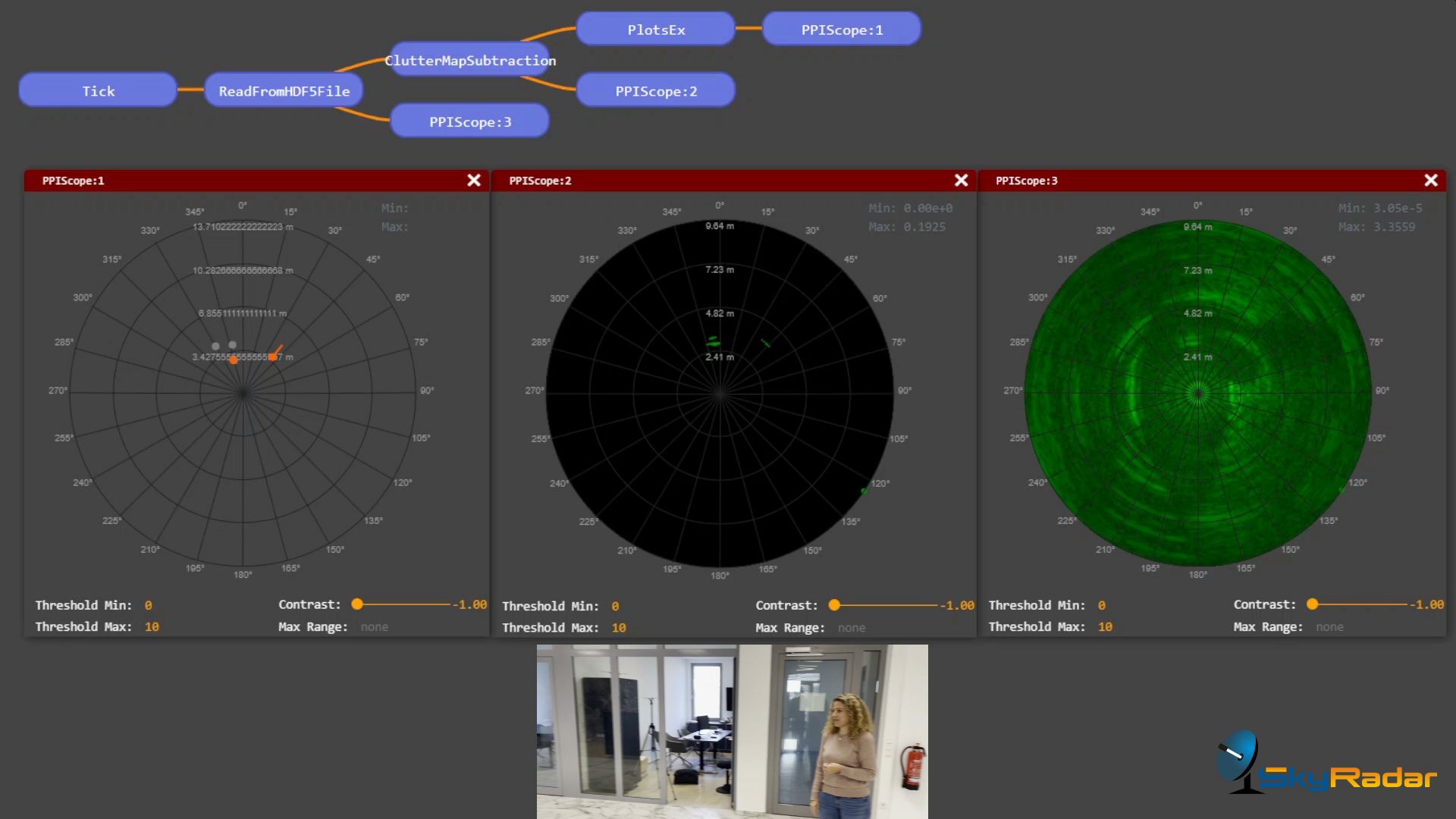 Multiple Plots and Tracks in FreeScopes (Video)