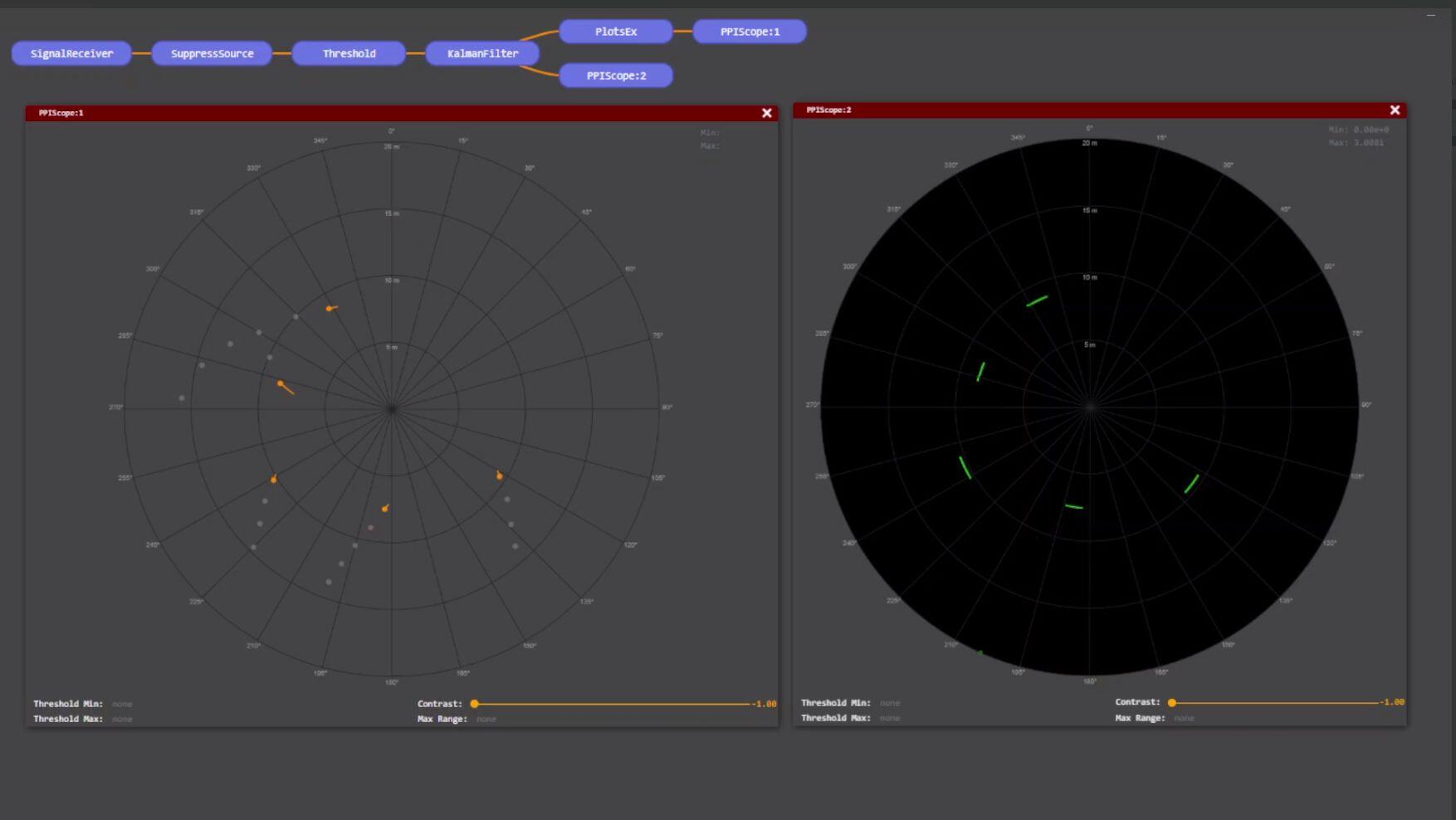 Mastering Plots and Tracks with FreeScopes: Techniques for Accurate ...