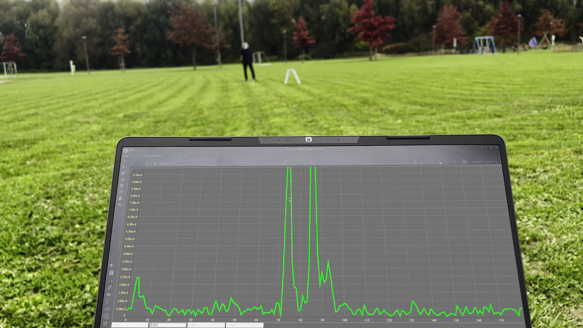 SkyRadar’s NextGen 8 GHz Pulse Radar: Achieving Exceptional Range with Minimal Beaming Power ...