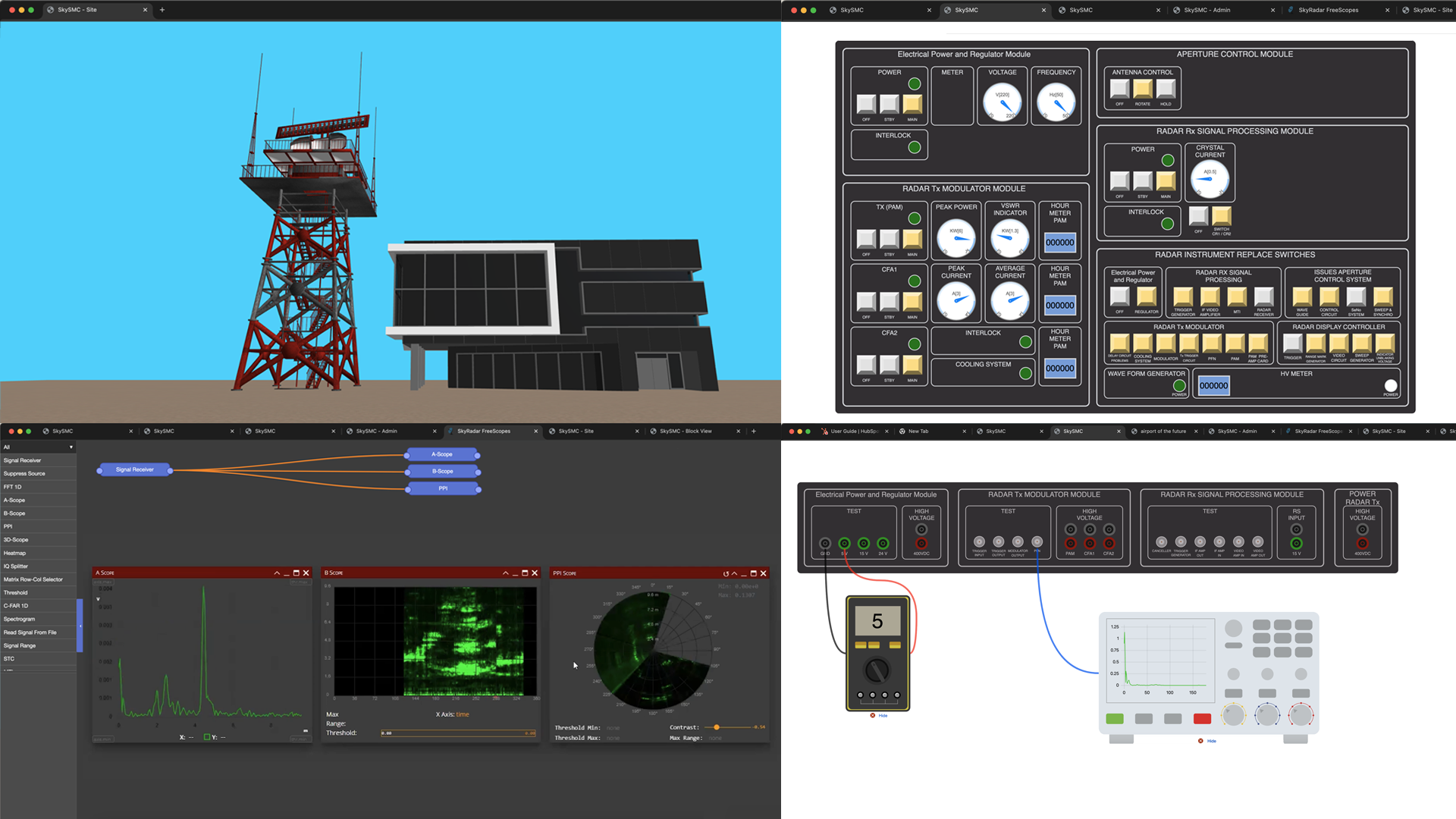 Video: Live Radar, Simulator, DSP, SMC, Virtual Reality - How does it all work together?