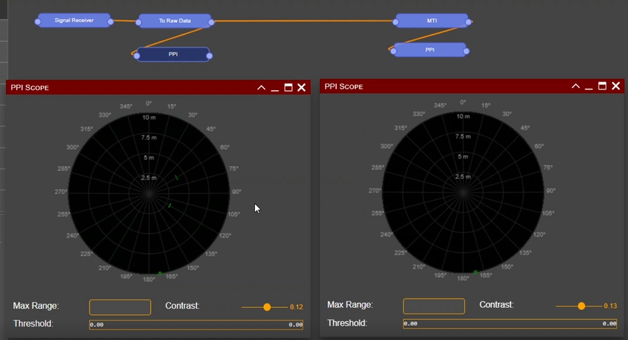 SkySim - Radar Simulator with Moving Target Indication MTI (Video)