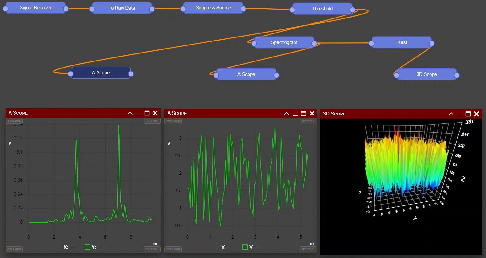 Spectrogram in FreeScopes - What is it Good for in Radar Technology ...
