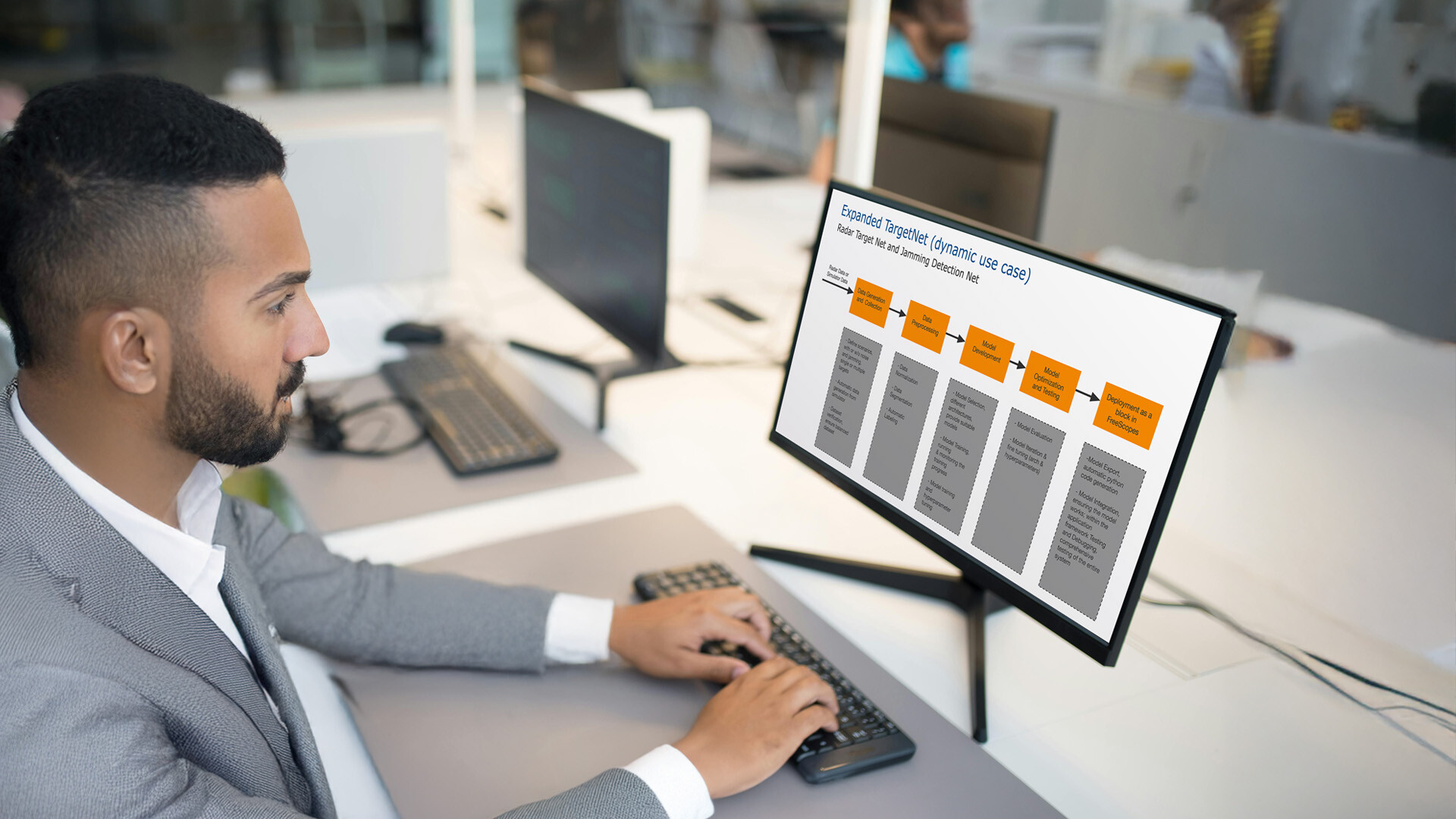What Makes SkyRadar’s Electronic Warfare Solution so Strong