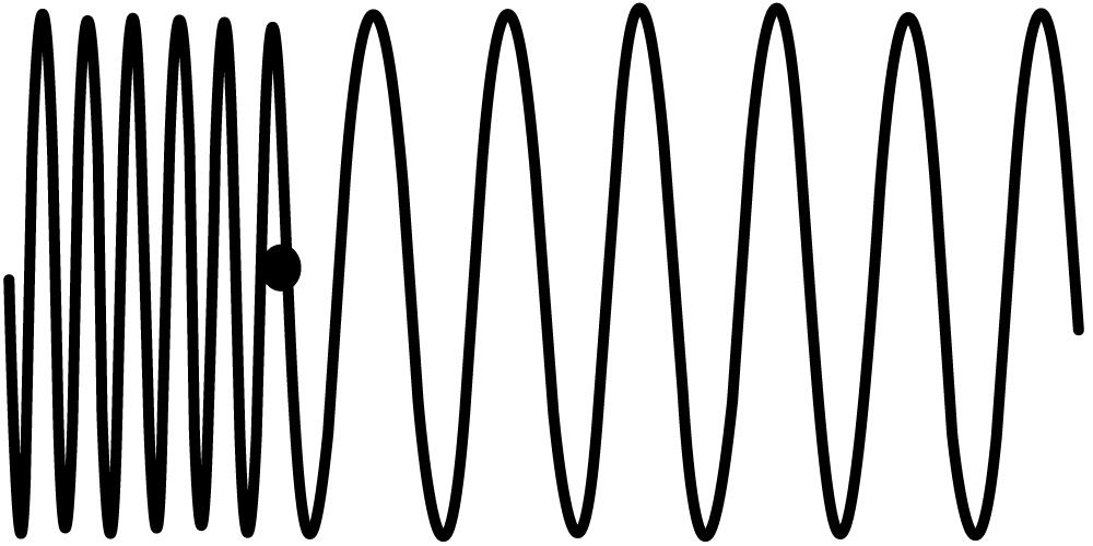 Short & Medium Range Radars for Training, Civil Aviation and Perimeter ...