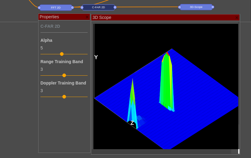FreeScopes Basic II - Overview | SkyRadar