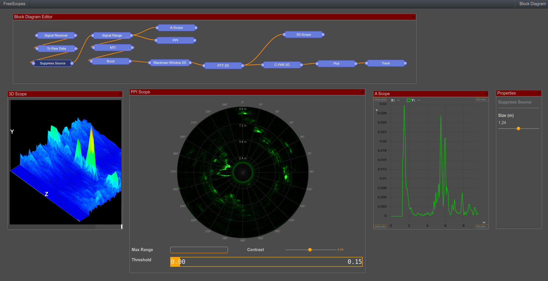 NextGen Pulse Training Radar & FreeScopes 7 - Beautiful Images in the ...