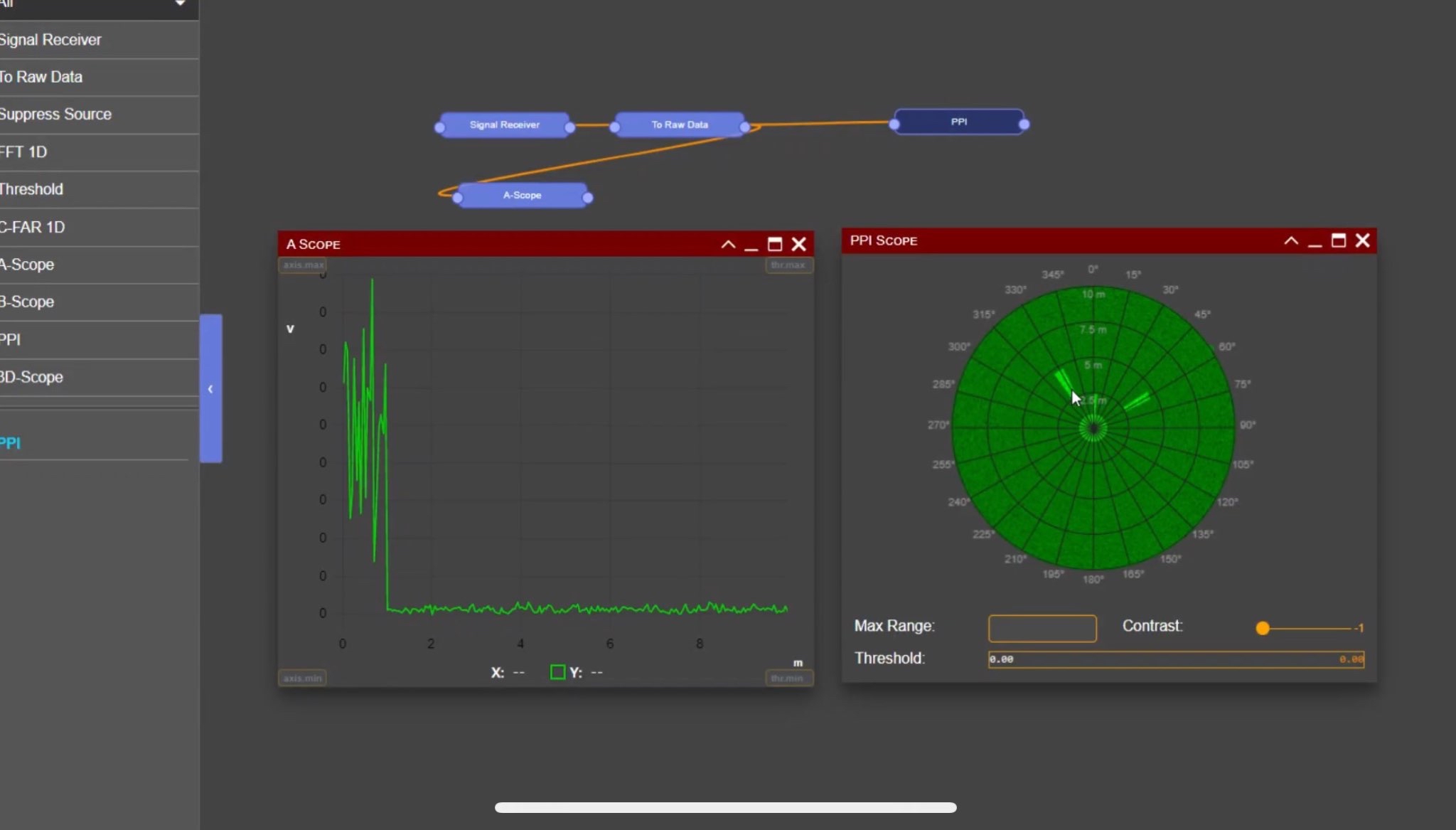 Skysim Noise Jamming With Skyradars Technical Radar Simulator