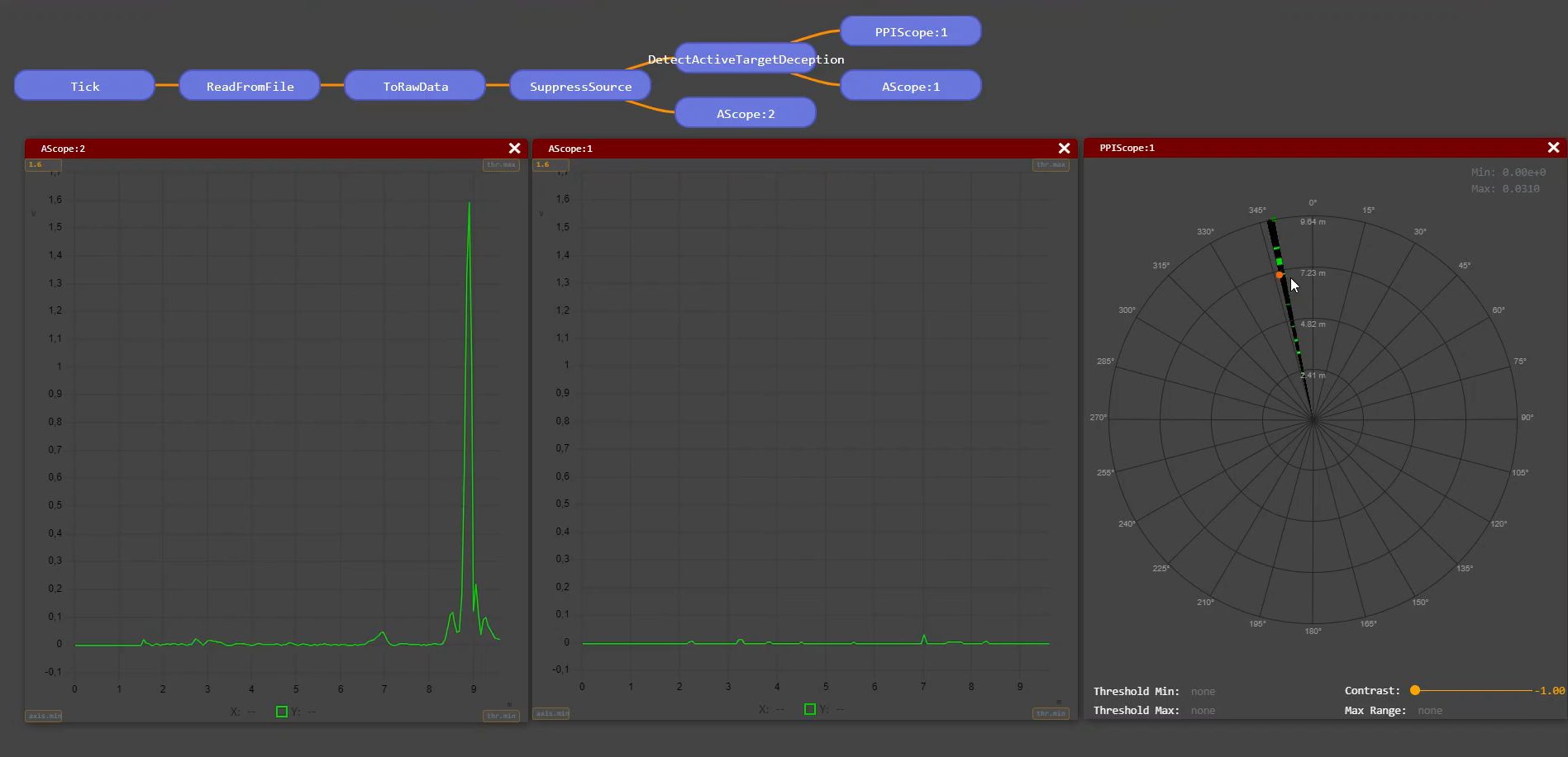 Electronic Warfare - Reflection Power Tracking Algorithm to Neutralize Range Deception (Video)