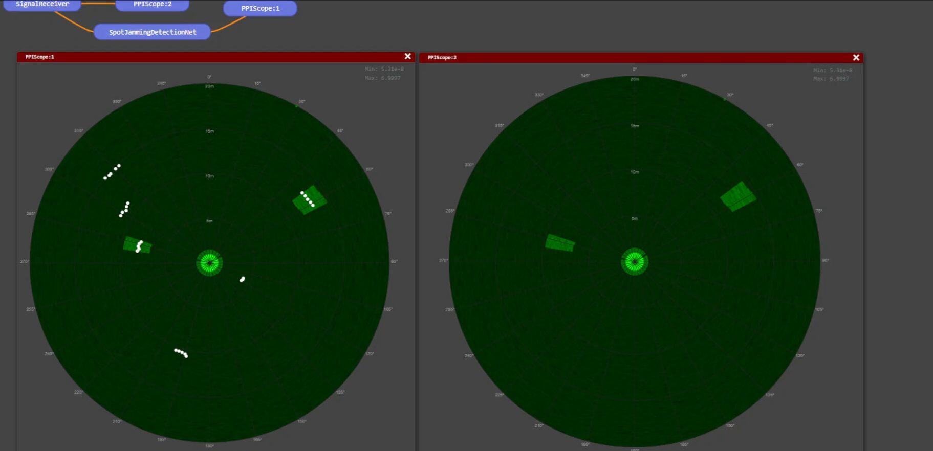 Radar & Artificial Intelligence (Part 1) - Advancing Training on AI ...