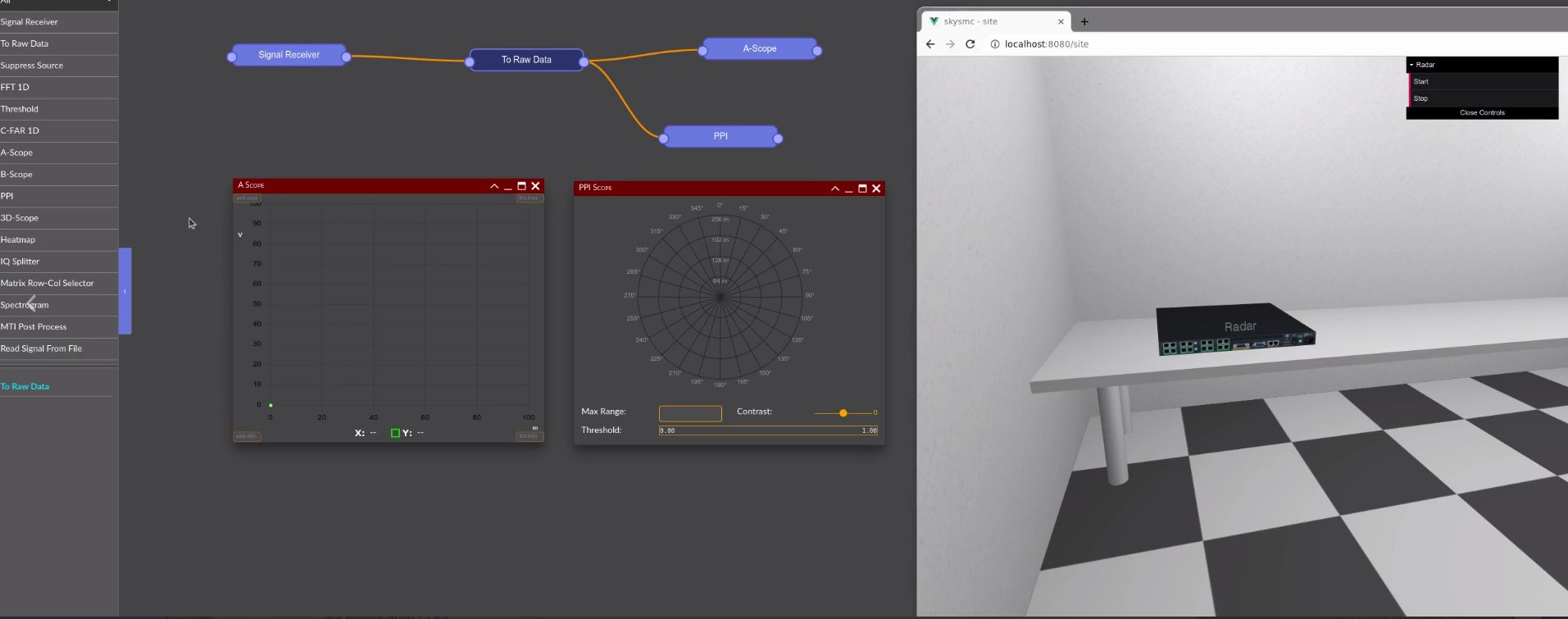 System Monitoring & Control with SkySMC in a Nutshell (Video)