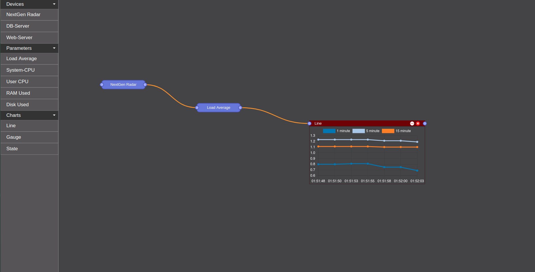 Pedagogically Enhanced Monitoring System in Intuitive FreeScopes Style ...