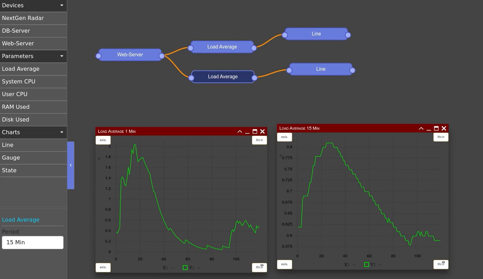 SkySMC - System Monitoring and Control - Overview | SkyRadar