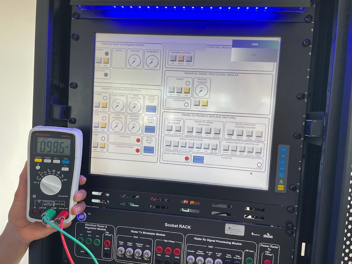 Meeting ICAO Doc 10057 Requirements: Qualification Training Equipment ...