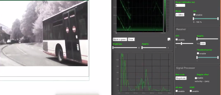FMCW Base Module | SkyRadar