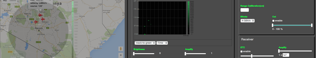 Introducing SkyRadar's Surveillance Simulator for ICAO-based ATSEP training